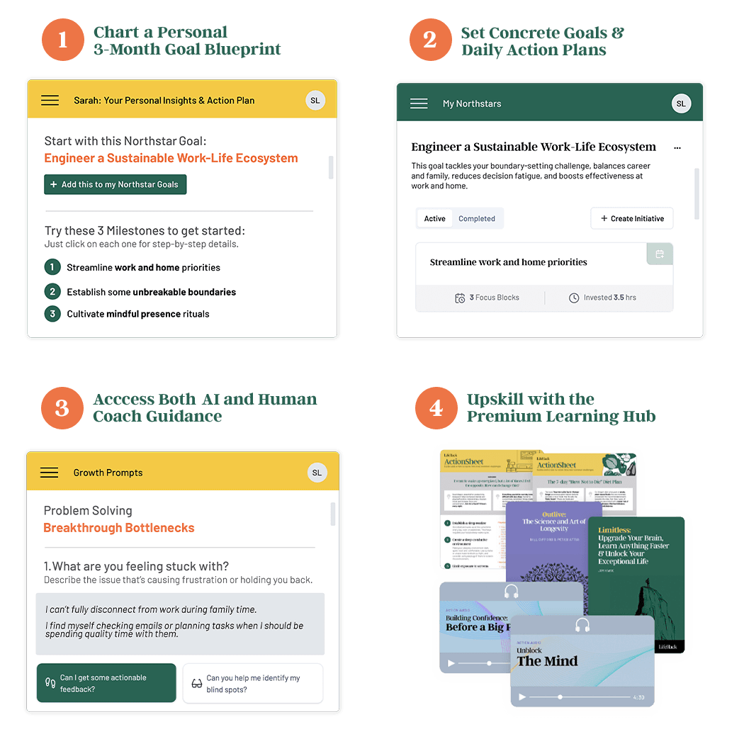 Time Flow App - Products - LifeHack